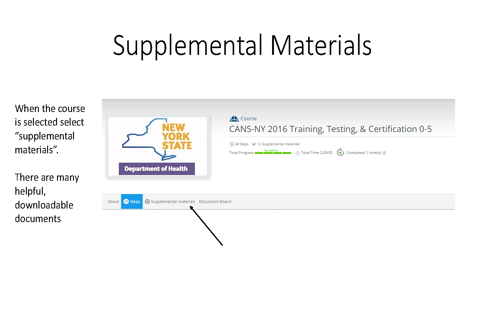 Accessing Supplemental Material on tcomtraining.com – CANS-NY Institute ...